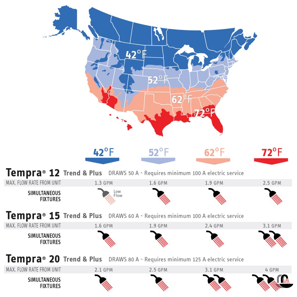 Tankless Water Heater Installation | Oasis Plumbing